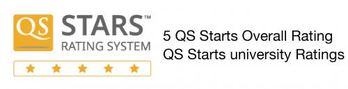 Nottingham Trent University | SHAPE